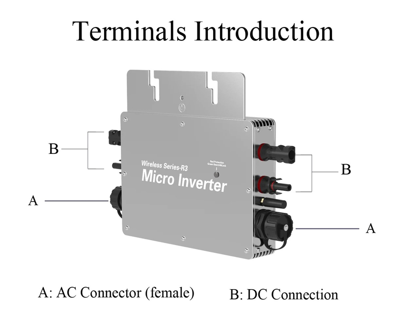 600W Solar Micro Inverters, MPPT On-Grid Solutions, and Smart Life ...