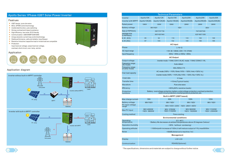 Alpha Series 1 Phase IGBT 30kw Solar Off Grid Hybrid Inverter Support ...